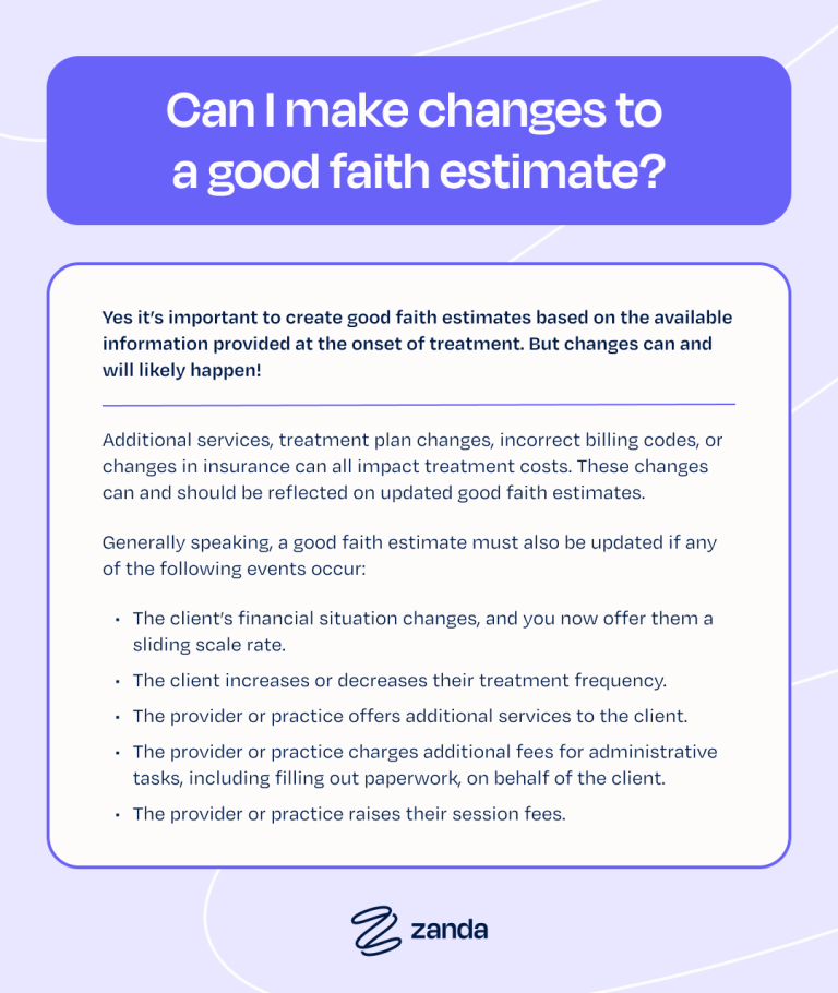 Good Faith Estimates: What to Include, When to Send + FAQs