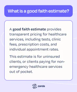 Good Faith Estimates: What to Include, When to Send + FAQs