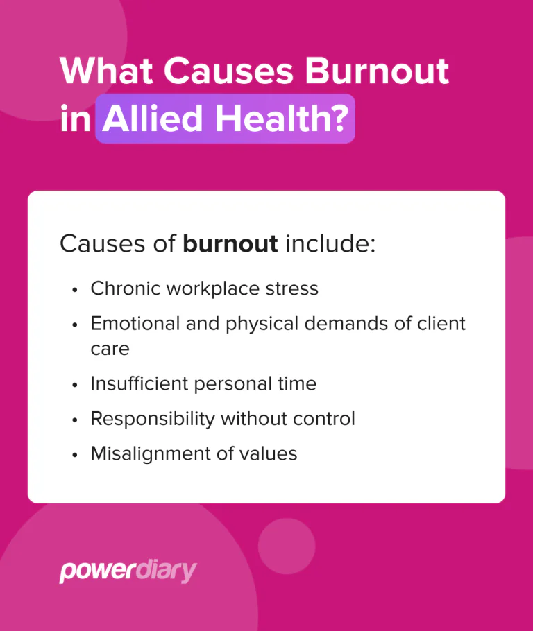 Burnout: Understanding the Signs + Prevention Tips